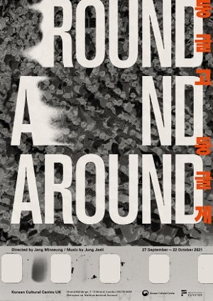 Round and Around | Data Thistle