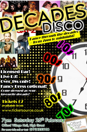 Decades Disco | Data Thistle