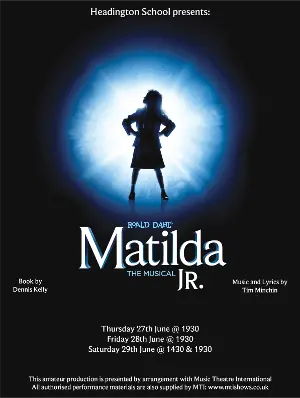 Matilda JR | Data Thistle