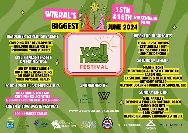 Wirral Wellness Festival 2024 | Data Thistle