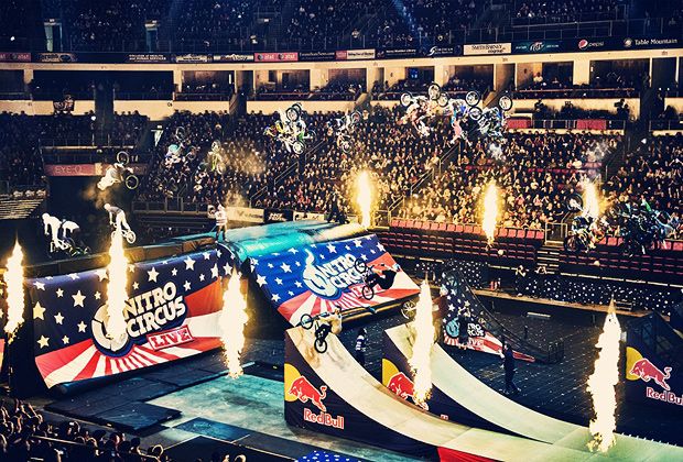 Nitro Circus | Data Thistle